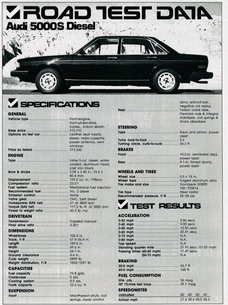 » 1978 Audi 5000 Test Drive
