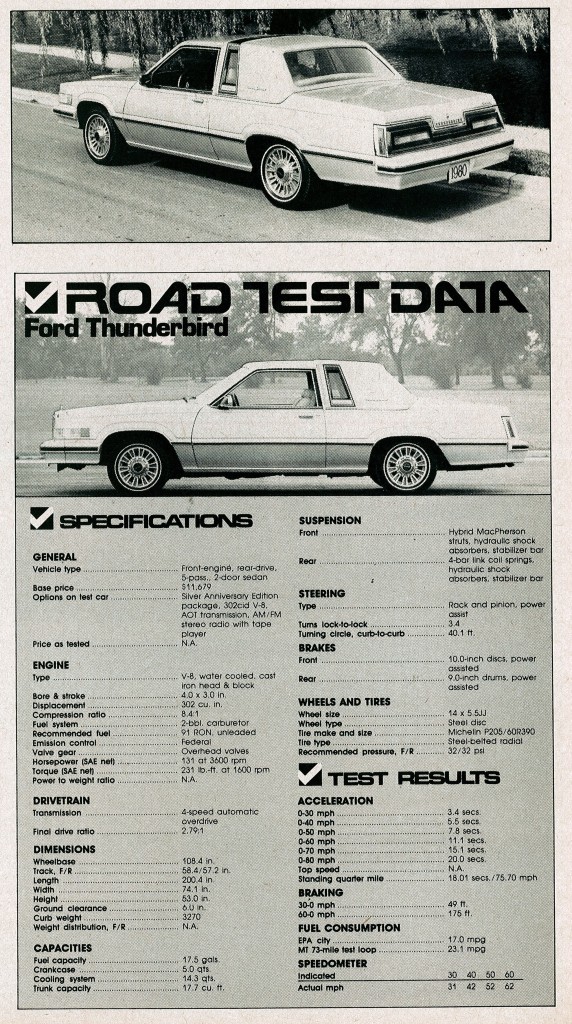 » 1980 Ford Thunderbird Test Drive
